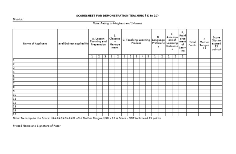 Scoresheet for Demo Teaching K to 10 | PDF