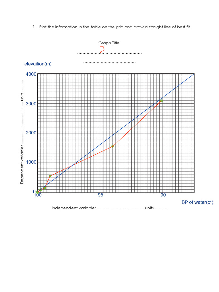 5.1 States of Matter - Compressed | PDF