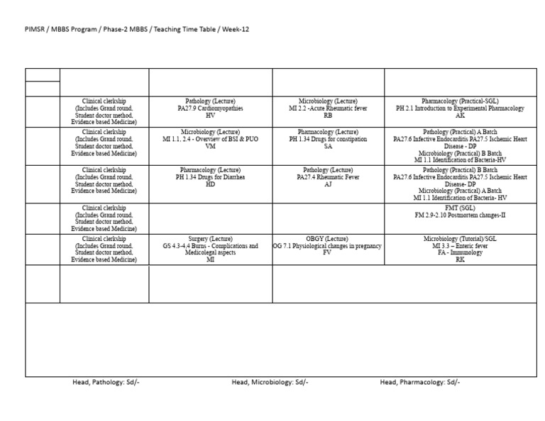 All Subject - Wk-12 - Time Table - Phase-2 MBBS 2023-24 | PDF ...