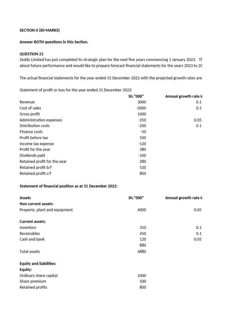 Bda Aug 2023 | PDF | Equity (Finance) | Expense