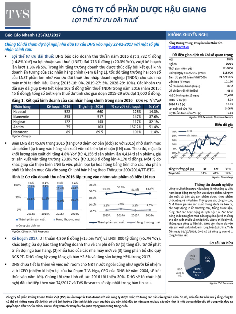 DHG 250217 TVSC | PDF