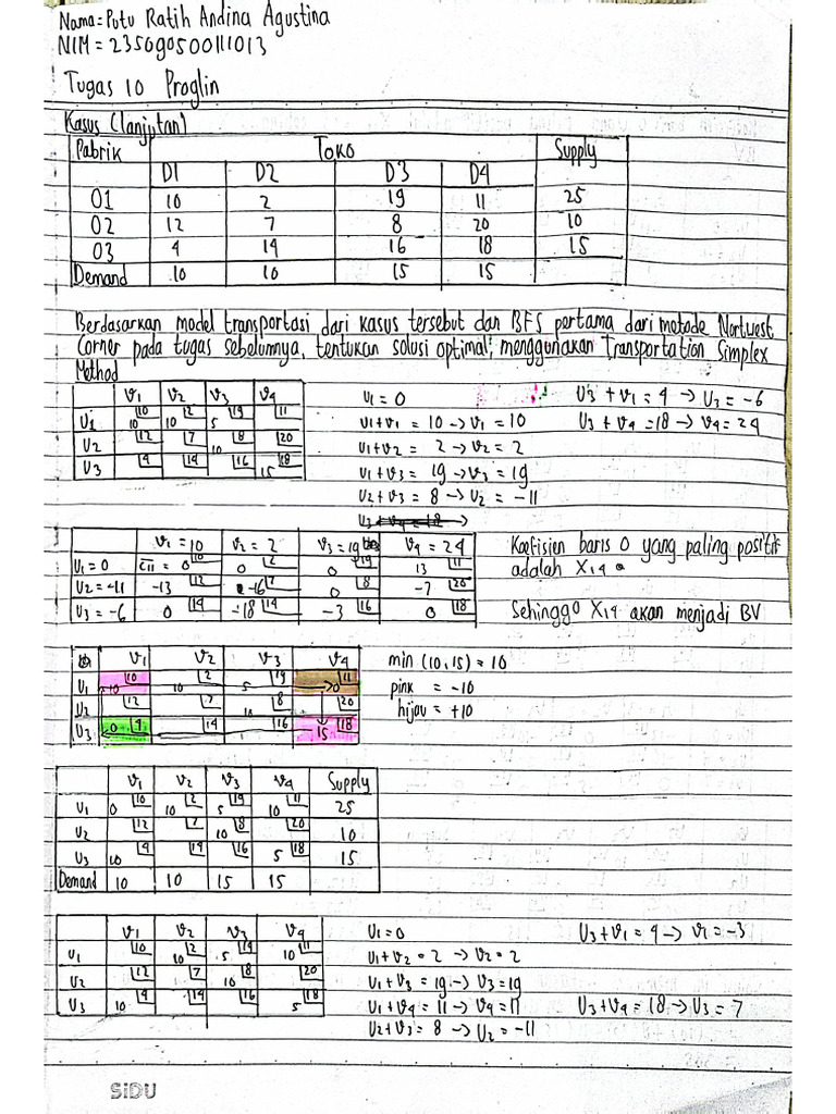 Tugas10 - Proglin - Putu Ratih Andina Agustina | PDF