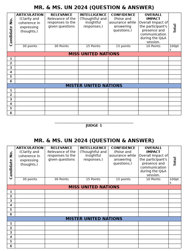 MR & MS UN CRITERIA | PDF | Cognitive Science | Psychology