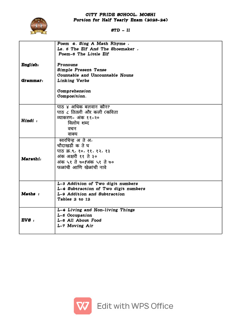 STD 2 Portion HYE | PDF