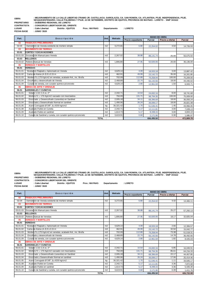 Precios de Subcon | PDF | Albañilería | Materiales de construcción