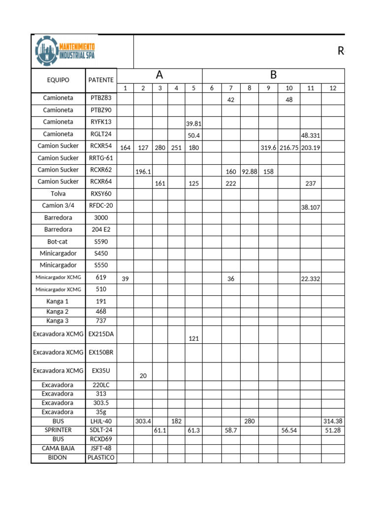Petroleo MISPA 2022 - 2023 - 2024 | PDF