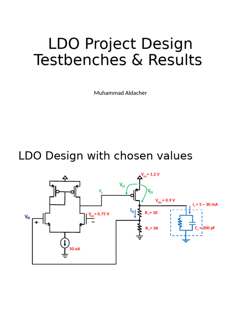 LDO Design: Testbenches & Results | PDF | Analog Circuits | Electrical ...