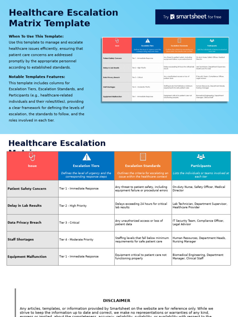 IC Healthcare Escalation Matrix Template 12107 PowerPoint | PDF ...