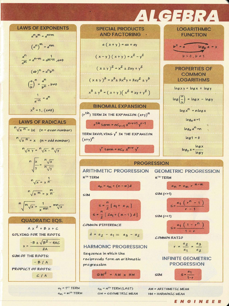 ENG. MATHEMATICS _ BASIC ENG. SCI (1) | PDF