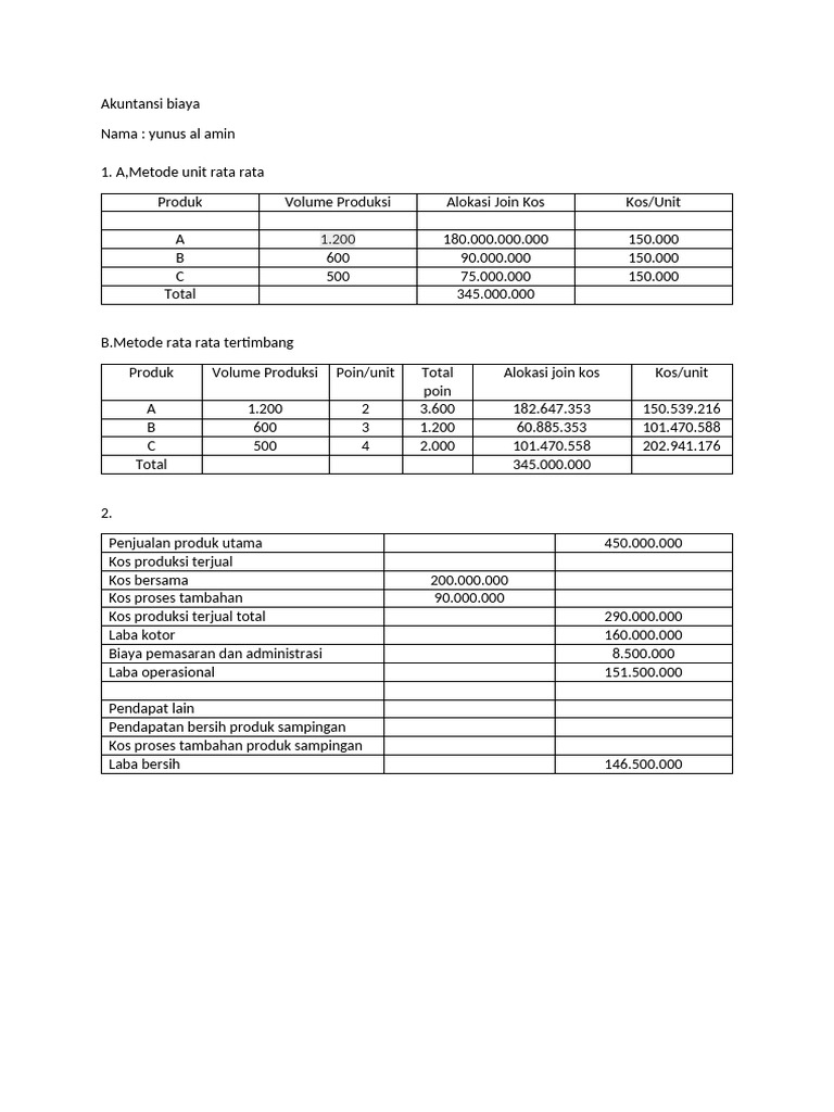 Analisis Akuntansi Biaya Produk | PDF