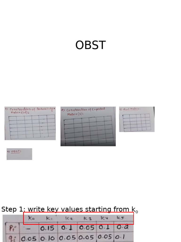 Optimal Binary Search Tree | PDF | Matrix (Mathematics) | Algorithms