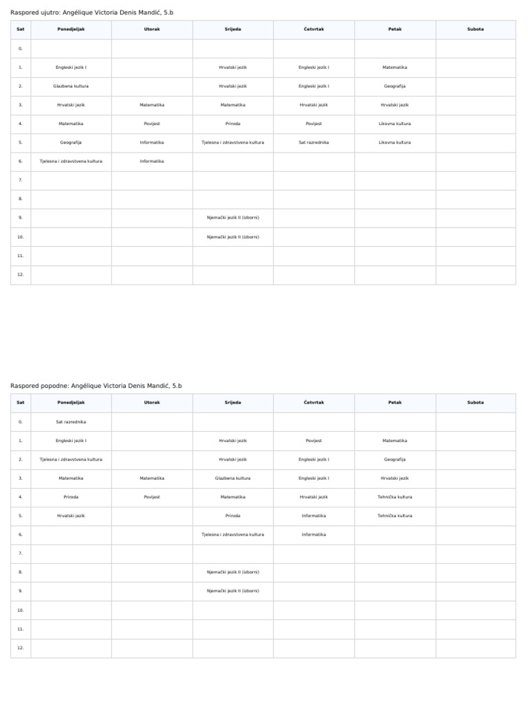 Angelique Victoria Denis Mandic-2023 2024 | PDF