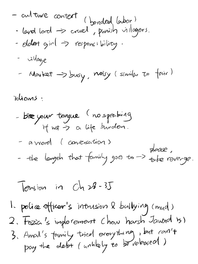 Literature Amal Unbound | PDF