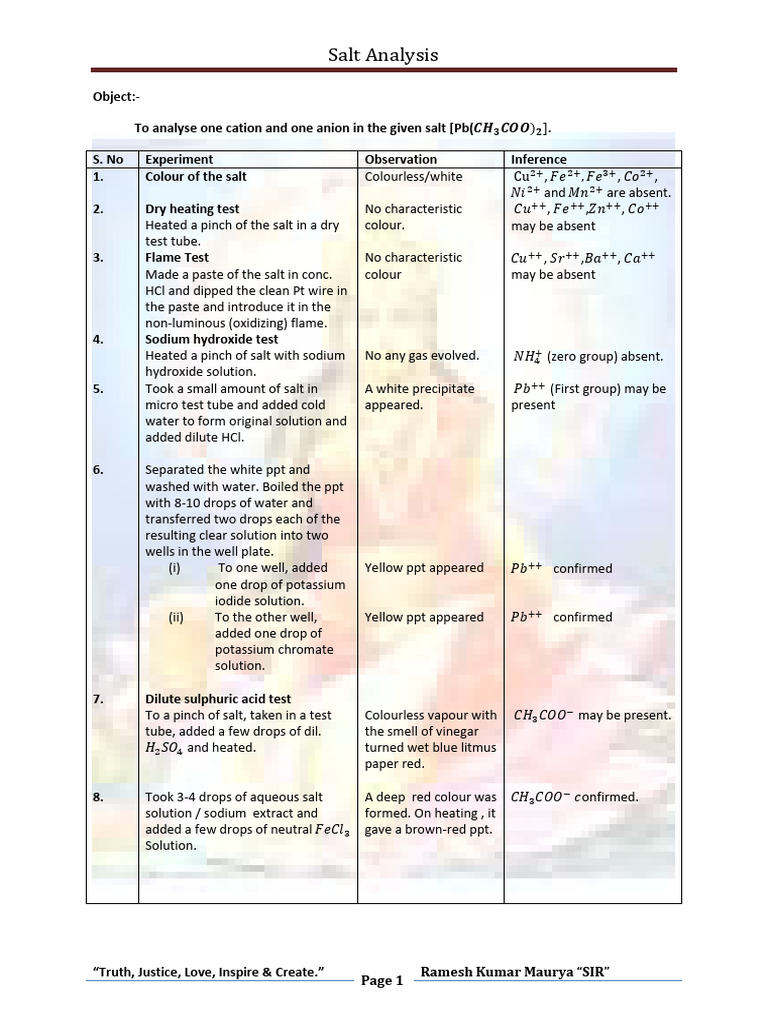 Lead Acetate Salt Analysis Guide | PDF | Salt (Chemistry) | Chemical ...