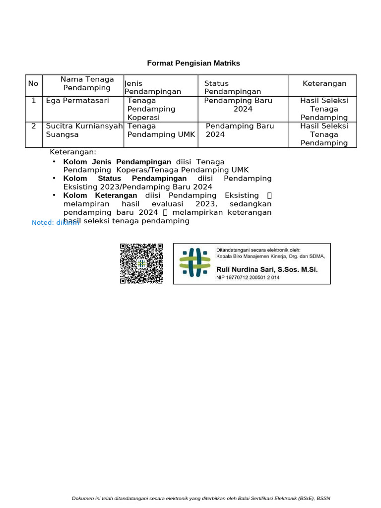 1. Format Pengisian Matriks | PDF