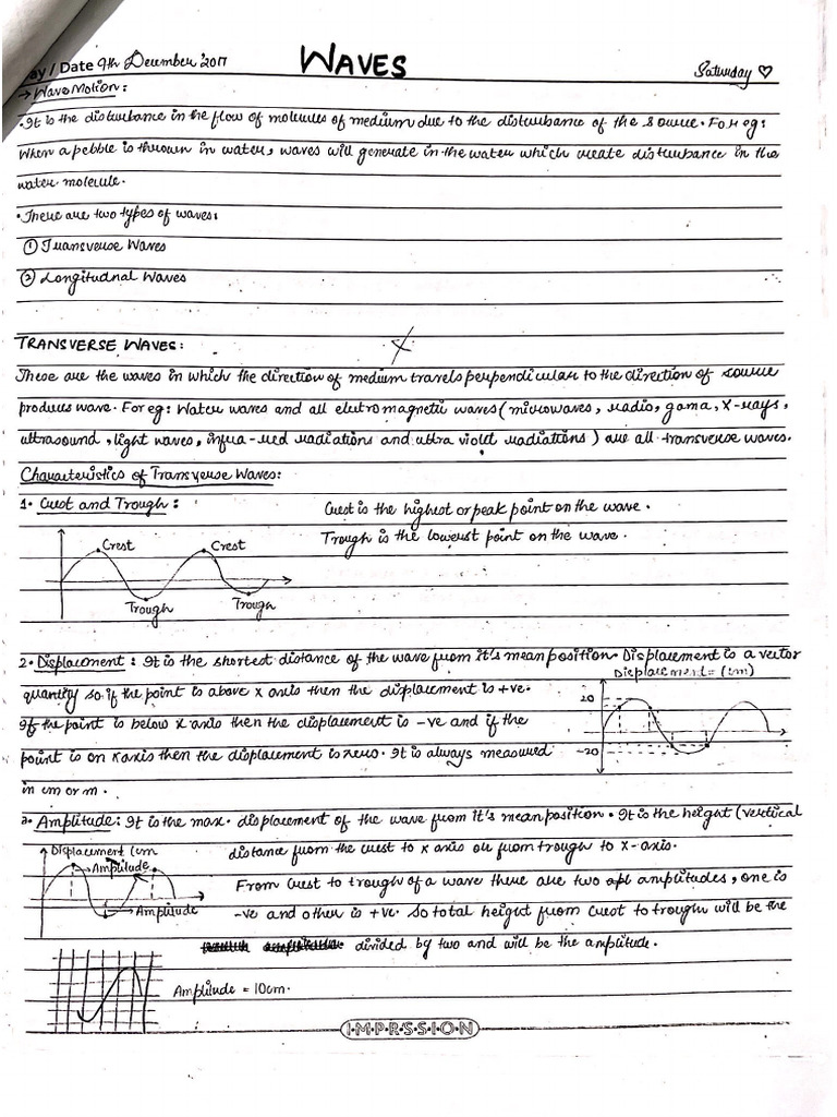 Waves, Sound, Light | PDF