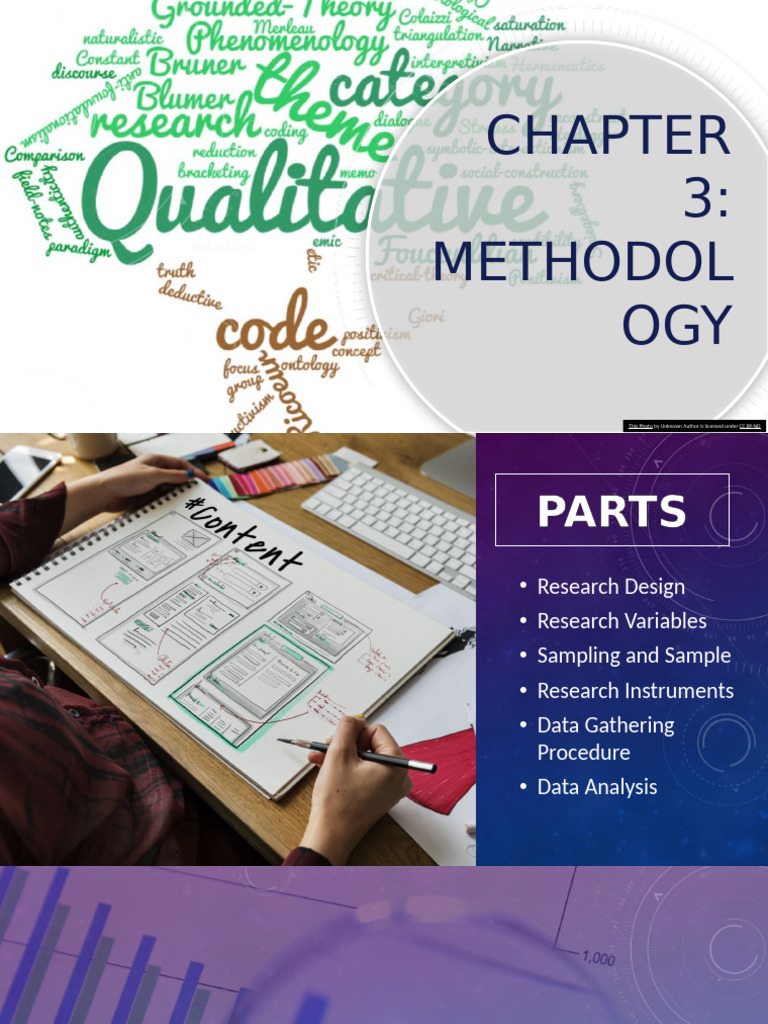 Chapter 3 Methodology Pdf Sampling Statistics Survey Methodology