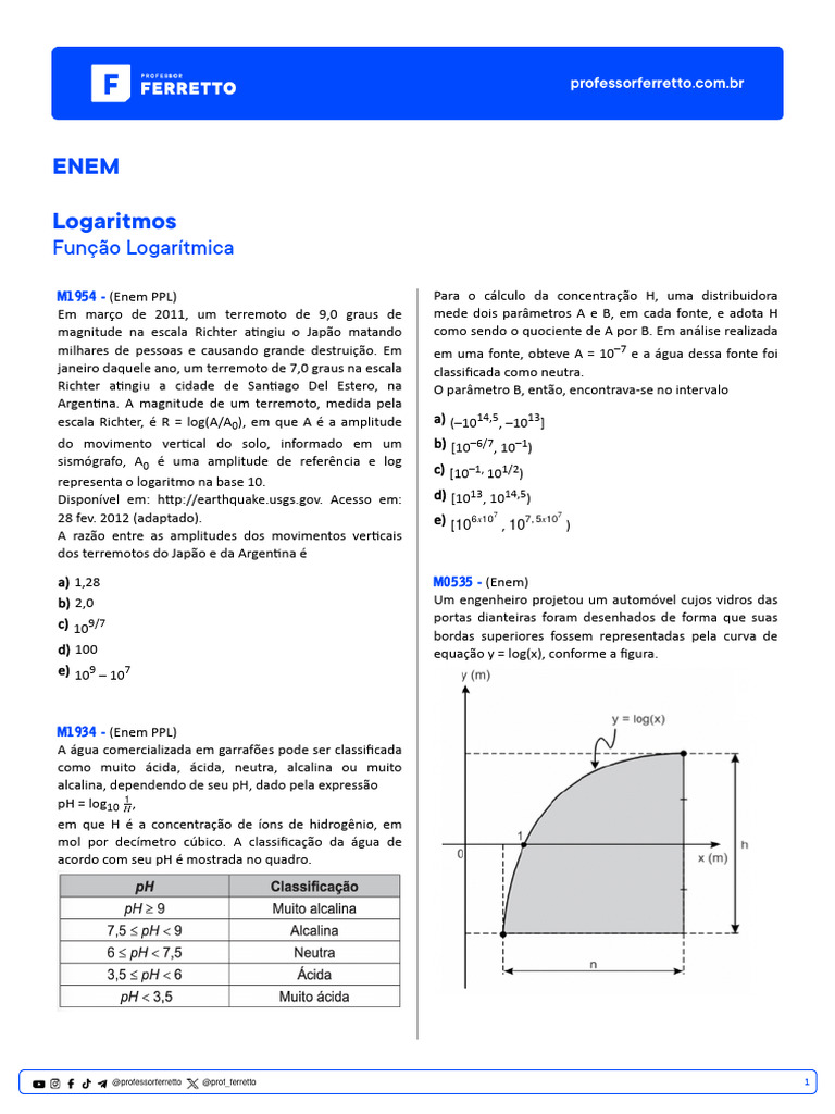 questions_matematica_logaritmos_funcao-logaritmica_ENEM | PDF | Ph | Logaritmo