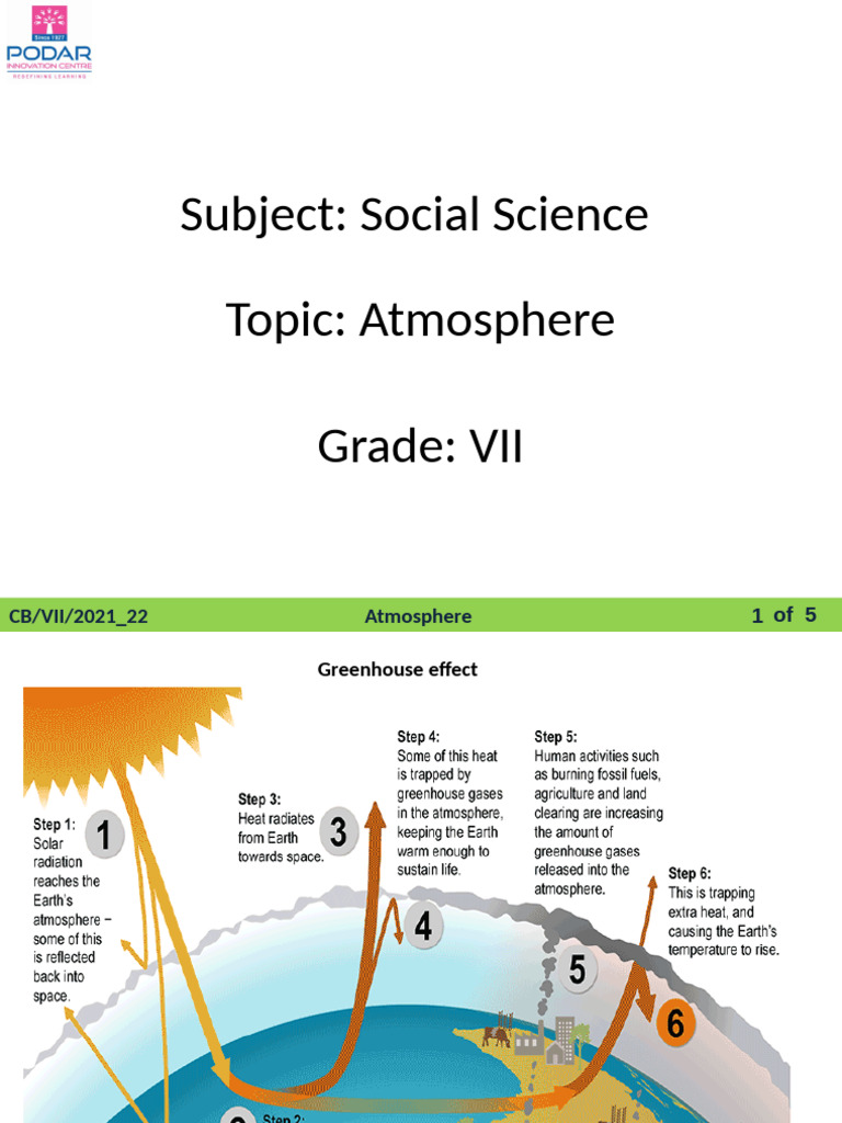Understanding the Atmosphere and Global Warming | PDF