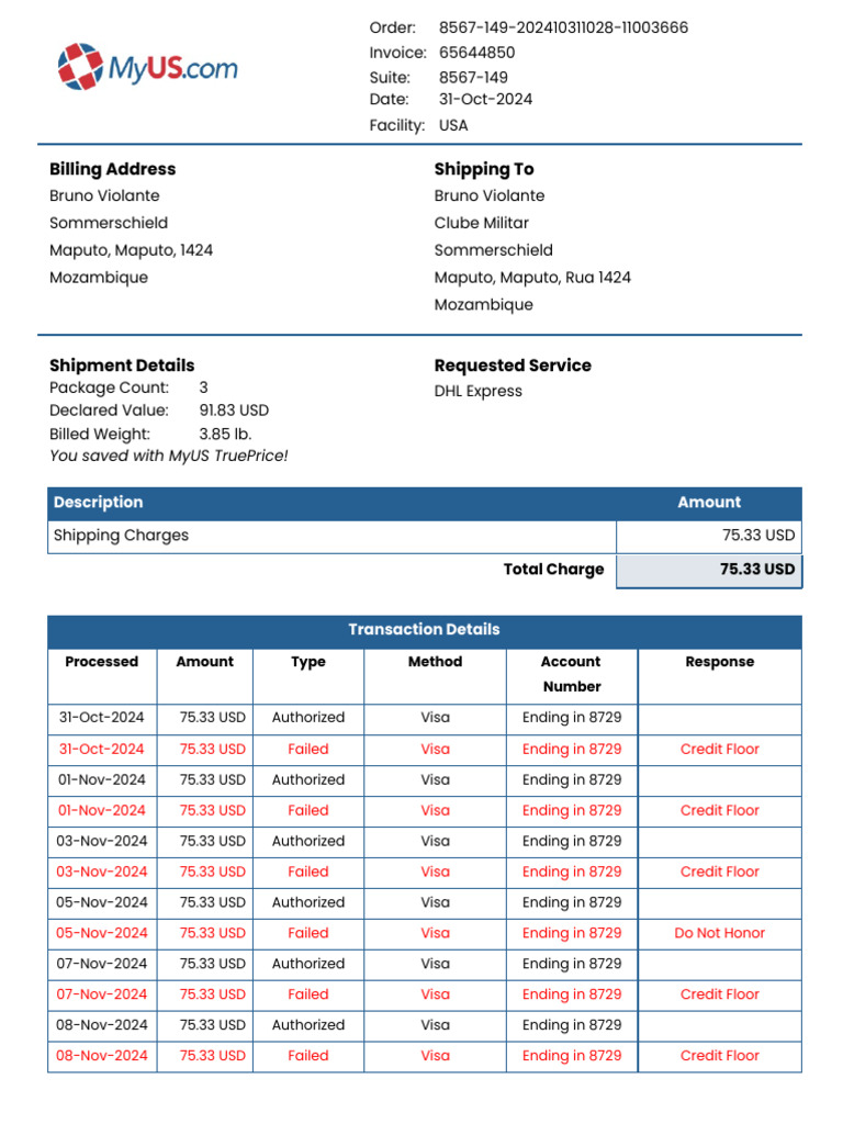Shipping and Payment Summary | PDF | Visa Inc. | Foster City