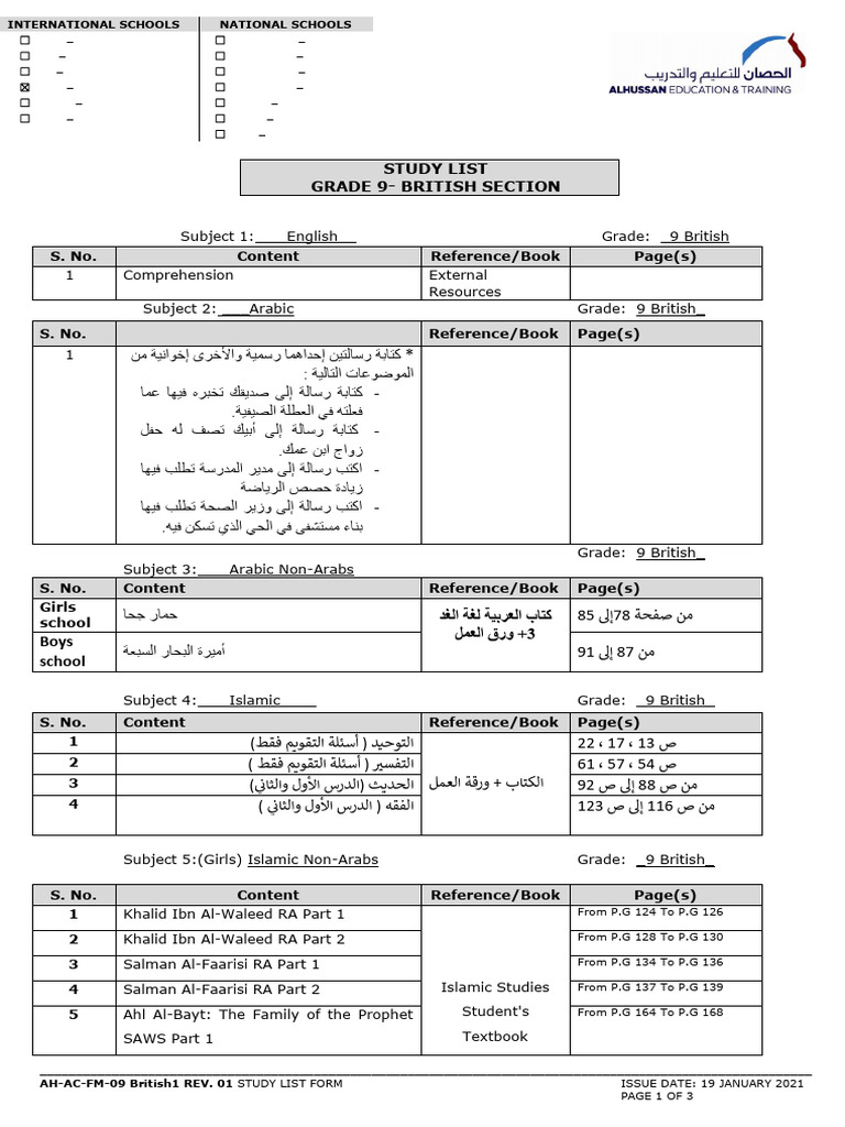 Study List Grade 9 British | PDF | Trigonometric Functions | Triangle ...