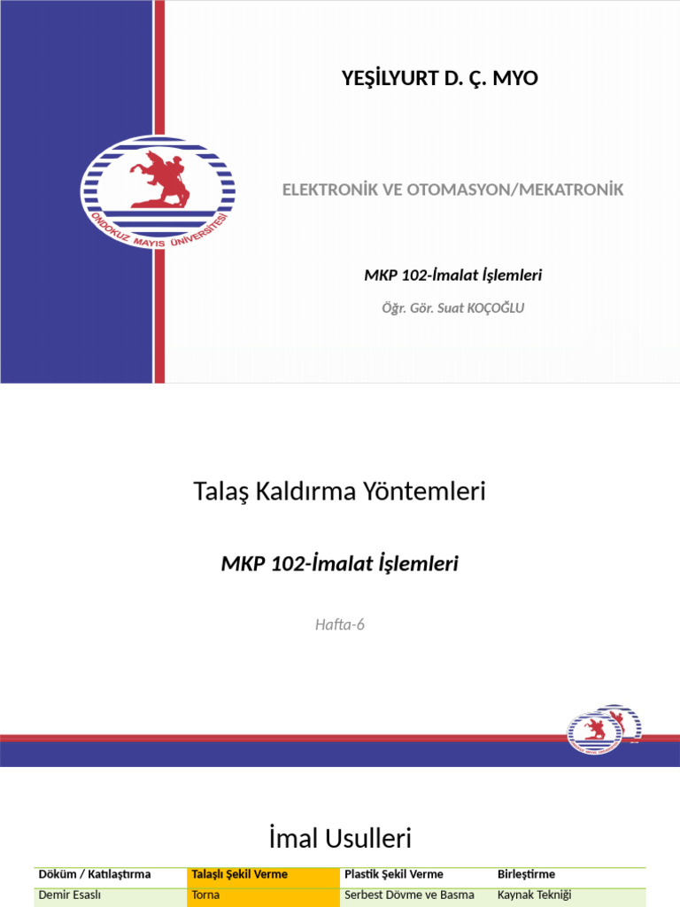 İmalat İşlemleri 6.hafta | PDF