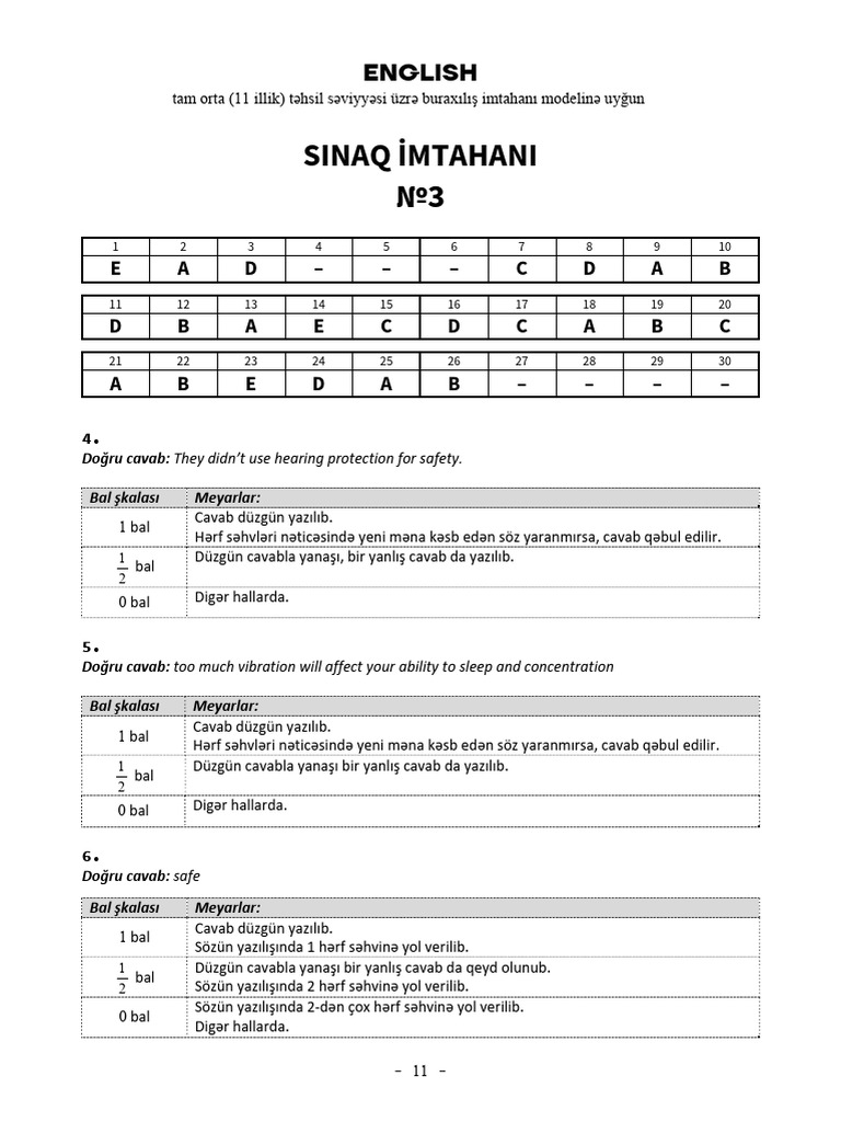 English Bura 11 Cavab Sinaq 3 | PDF