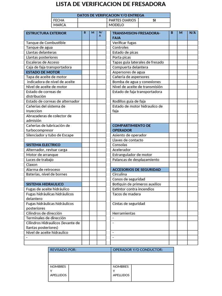 Check List Fresadora | PDF | Tecnologías automotrices | Vehículo de motor