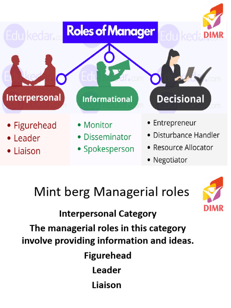 Managerial Roles and Planning Essentials | PDF | Goal | Decision Making
