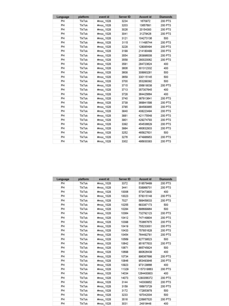 MCC_PH_winners | PDF | European Literature | Philosophical Methodology