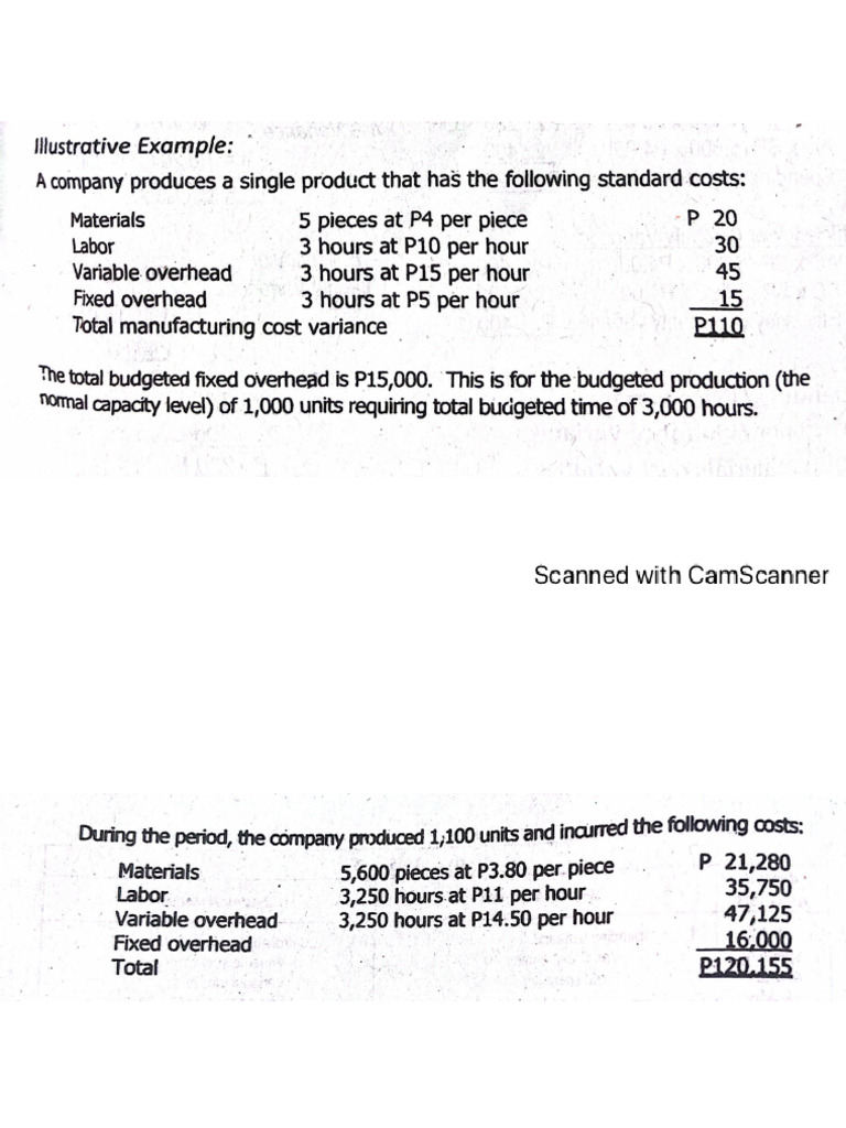 Standard-Costing-questions | PDF