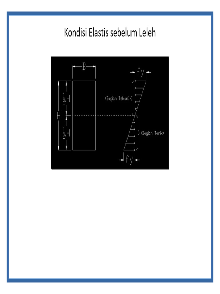 Modulus Plastis | PDF