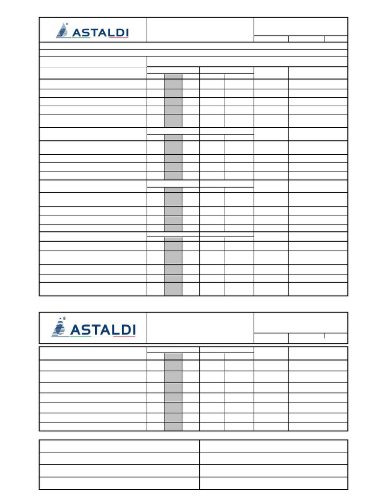 Check List SPDC | PDF