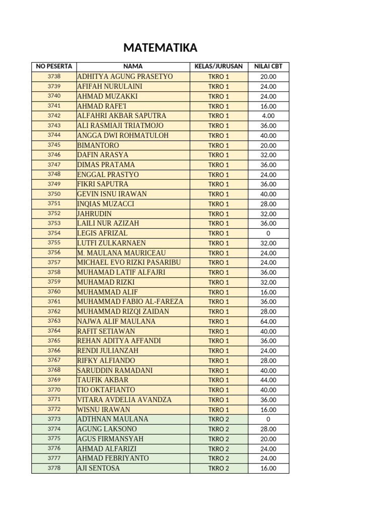 FORM NILAI MTK | PDF