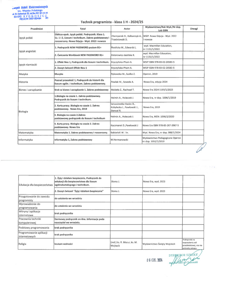 Klasa 1 - Programista | PDF