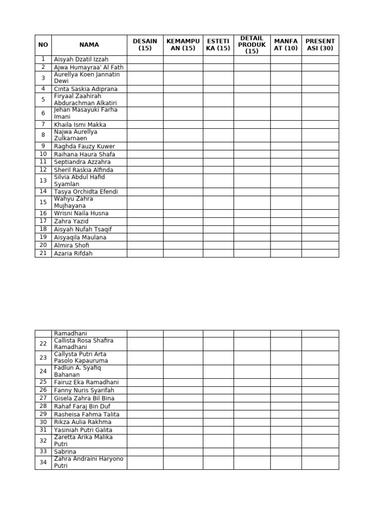 Form Penilaian Uprak Prakarya | PDF