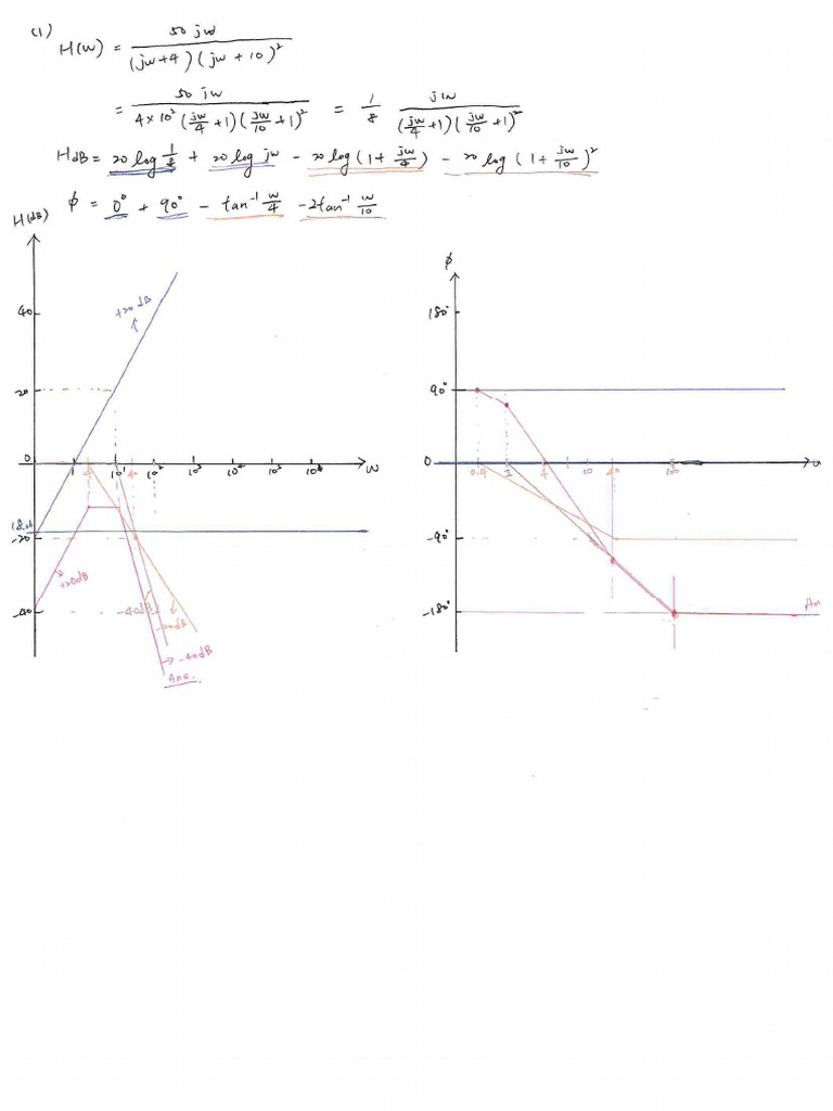 Bode Plot Pdf