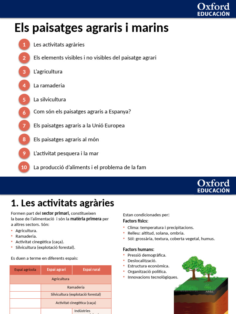 Pais Agra Mar Val Presentacion | PDF