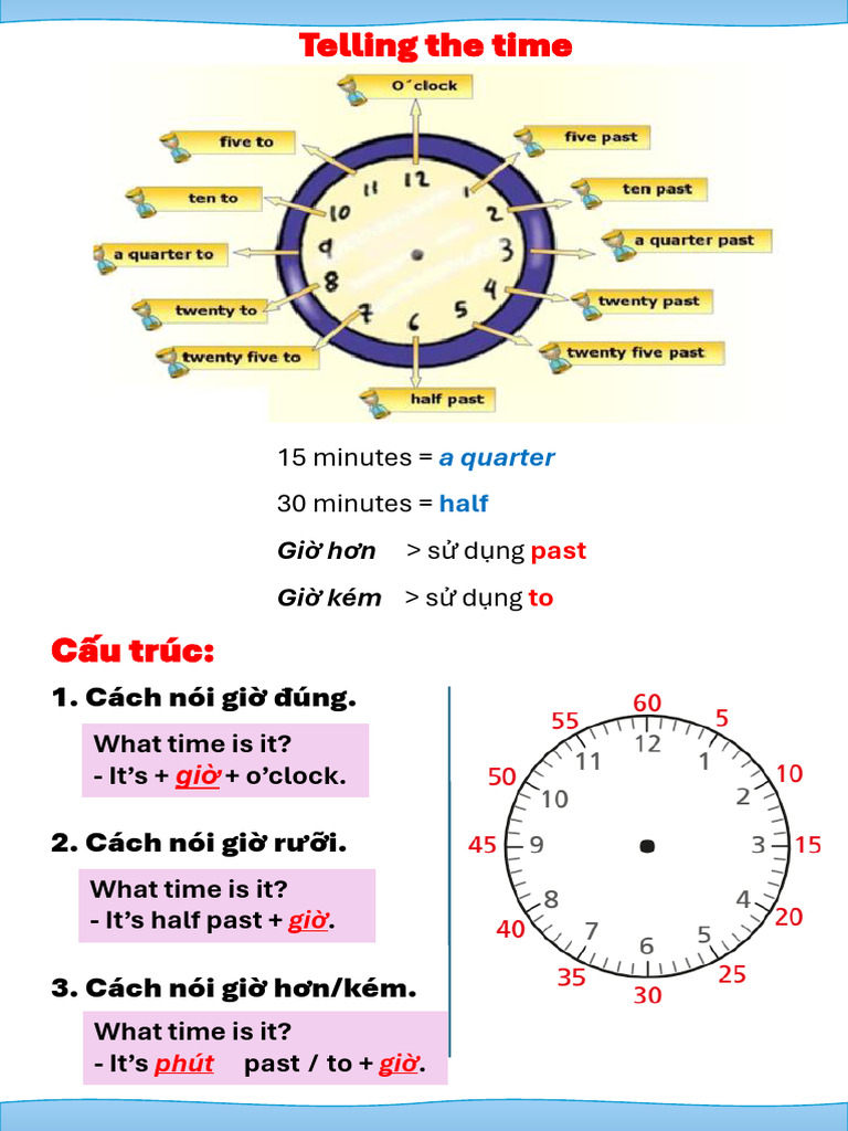 Telling The Time - Bon - G5 | PDF