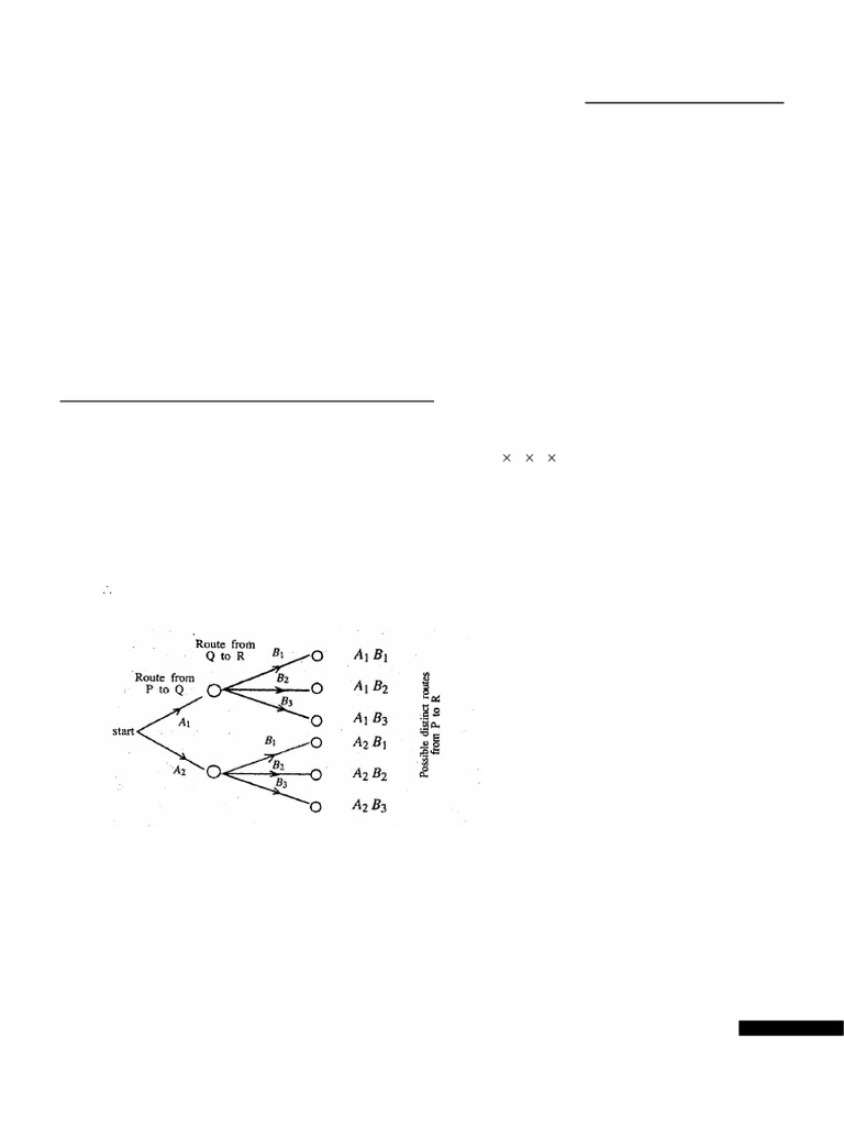 Permutations and Combinations Guide | PDF | Permutation | Numbers