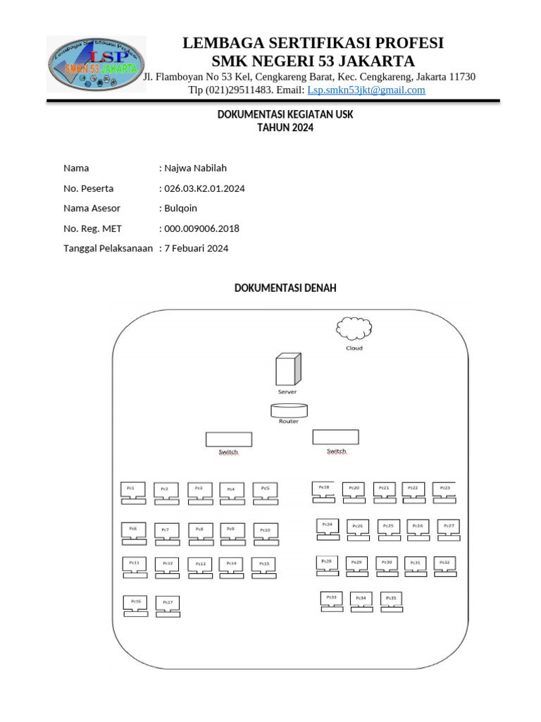 Contoh Dokumen USK | PDF