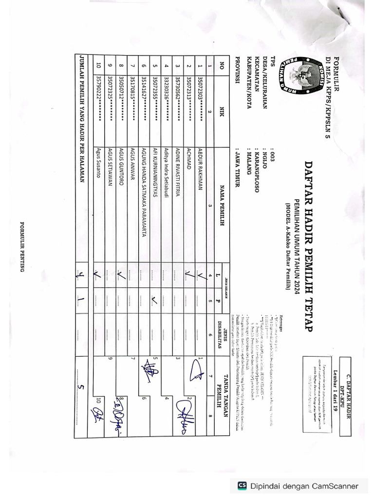 DFTR_DPT_NGIJO_TPS03 | PDF