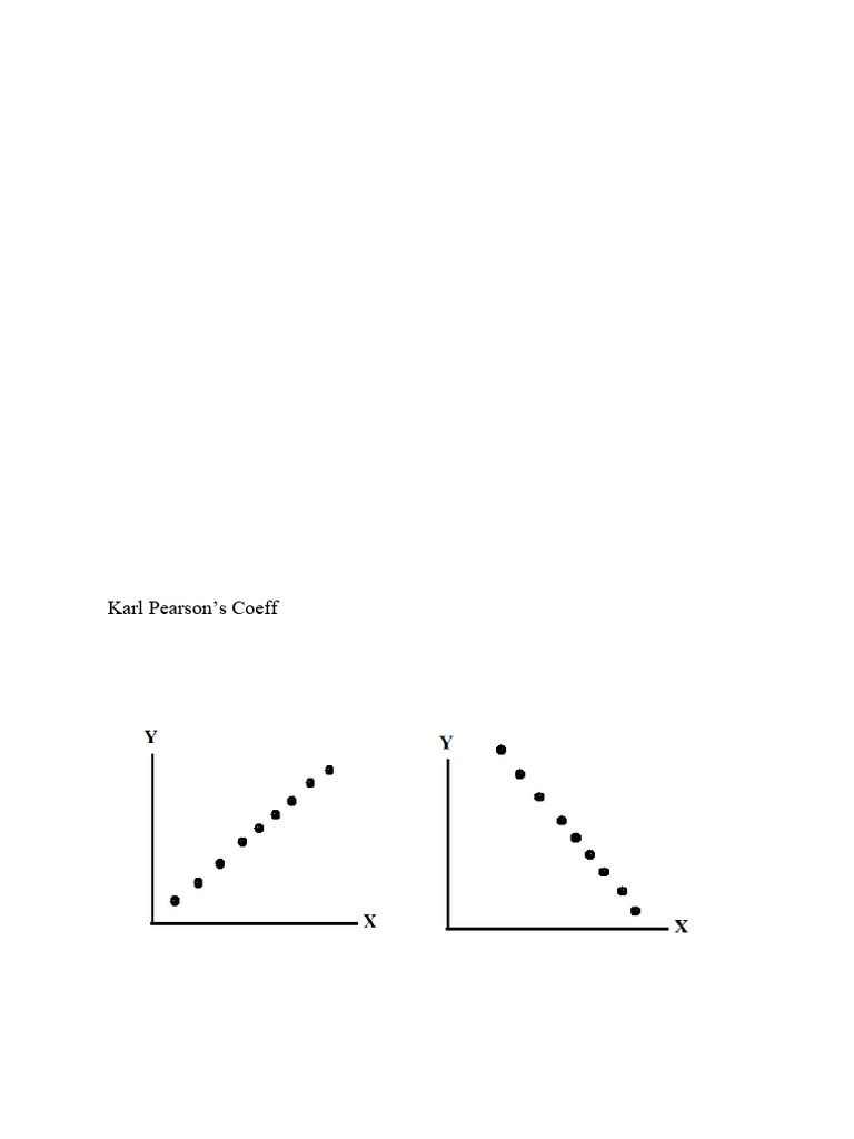 4. Correlation and Regression Analysis | PDF | Linear Regression | Least Squares