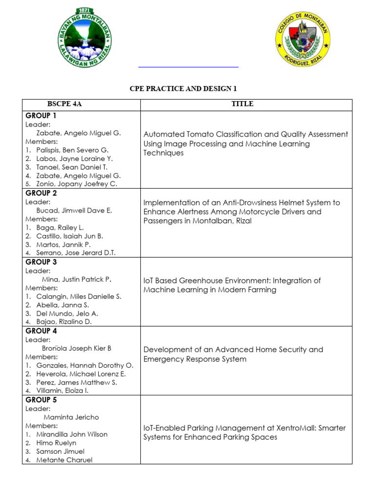 CpE PRACTICE AND DESIGN 12 THESIS TITLE | PDF | Engineering