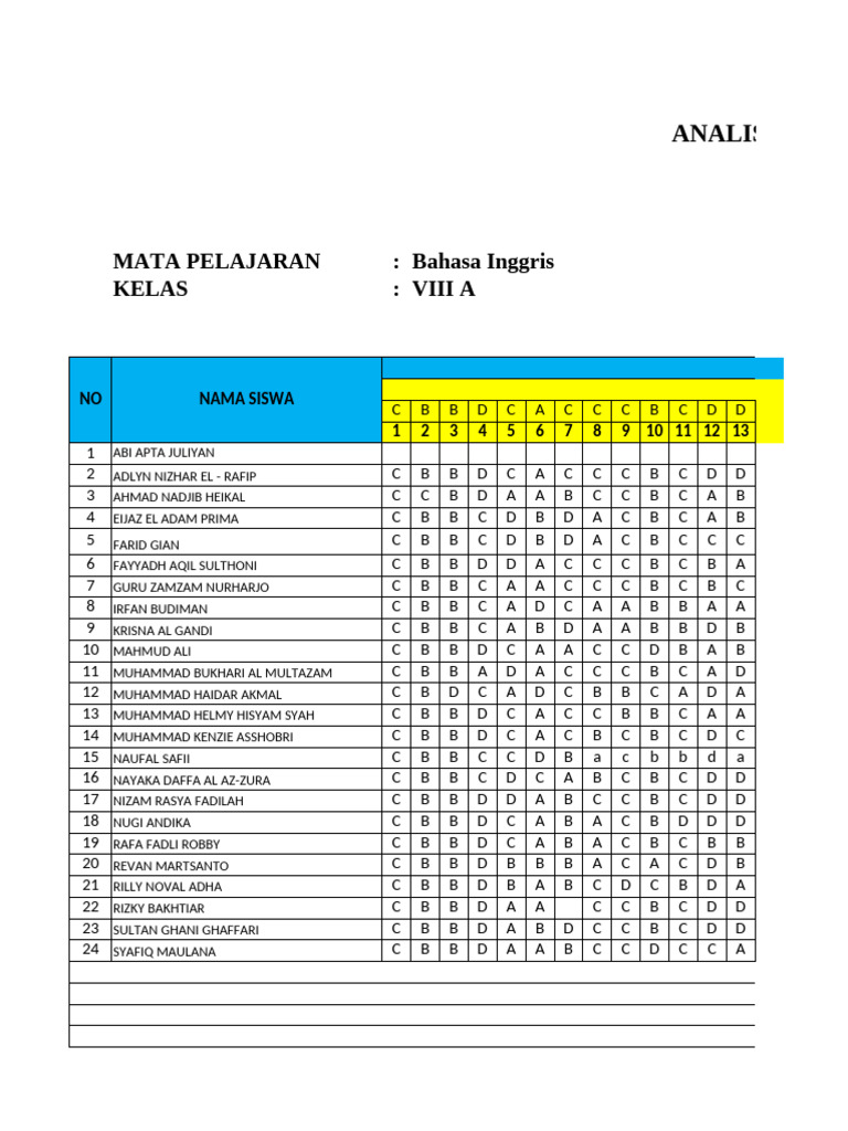 Aplikasi Koreksi Jawaban ASAS Kelas 8 | PDF