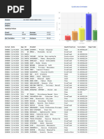 Psychometric Conversion Table PDF | PDF | Standard Score | Descriptive ...