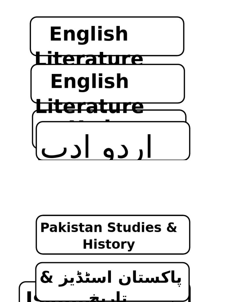Nameplate | PDF