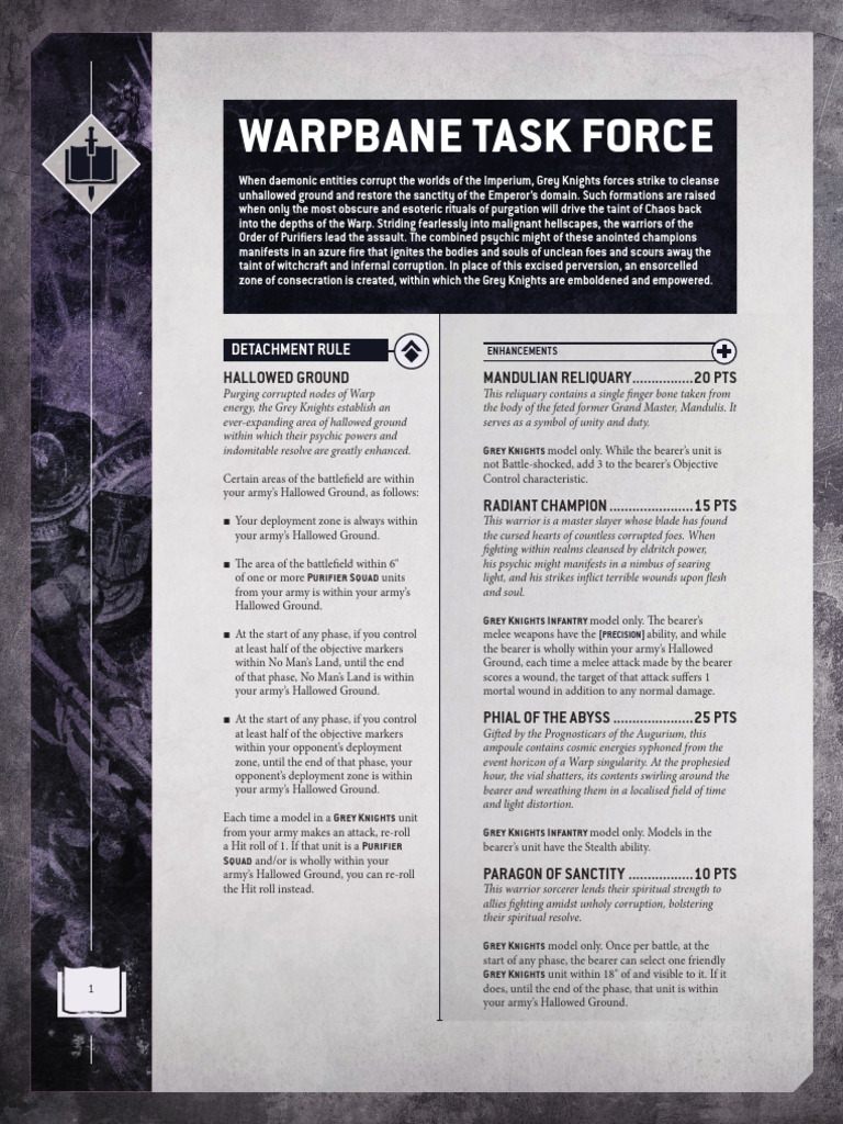 Eng Warhammer40000 Grotmas Detachment Grey Knights Warpbane Task Force ...