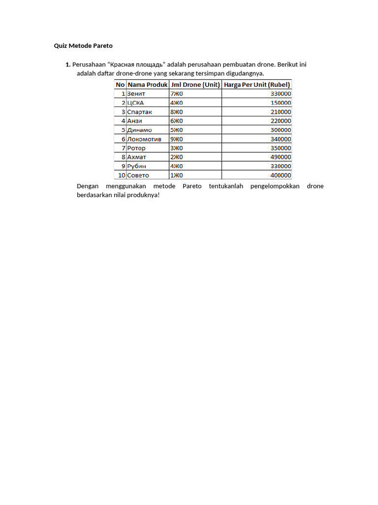 Quiz Metode Pareto | PDF