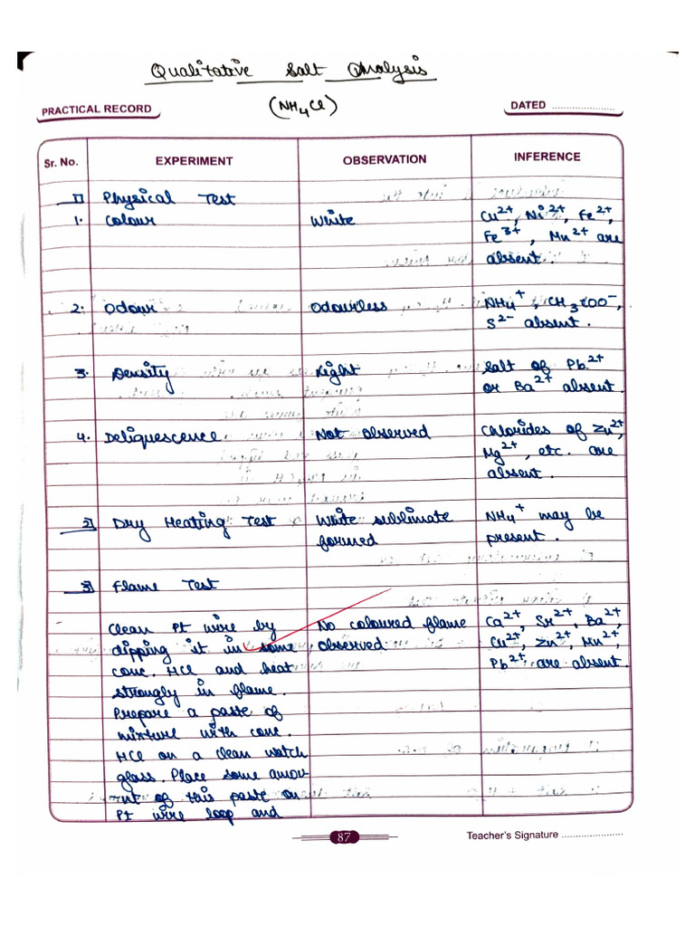 Chemistry Practicals | PDF